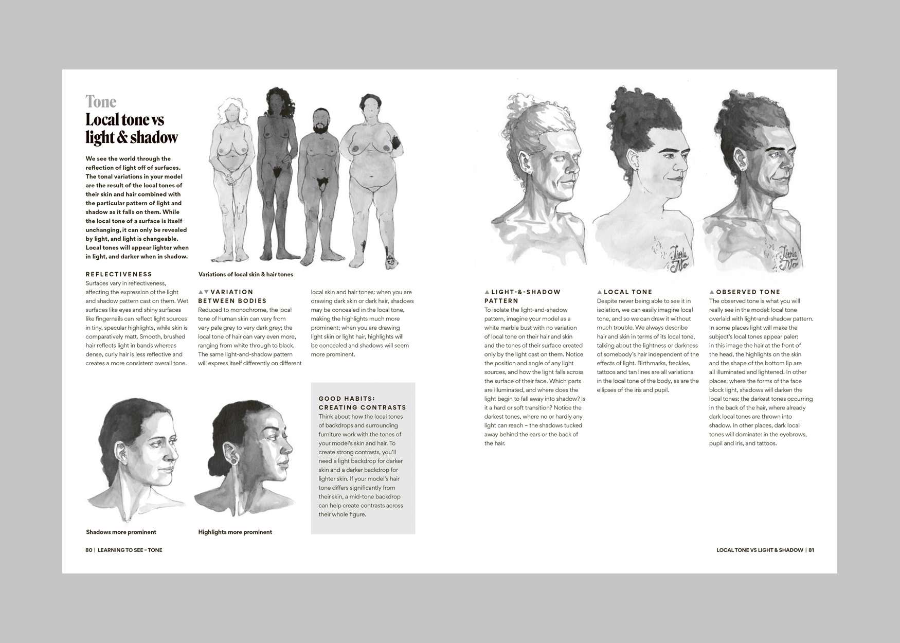 Figure Drawing By Jake Spicer Fonts In Use Figure Drawing By Jake Spicer Fonts In Use
